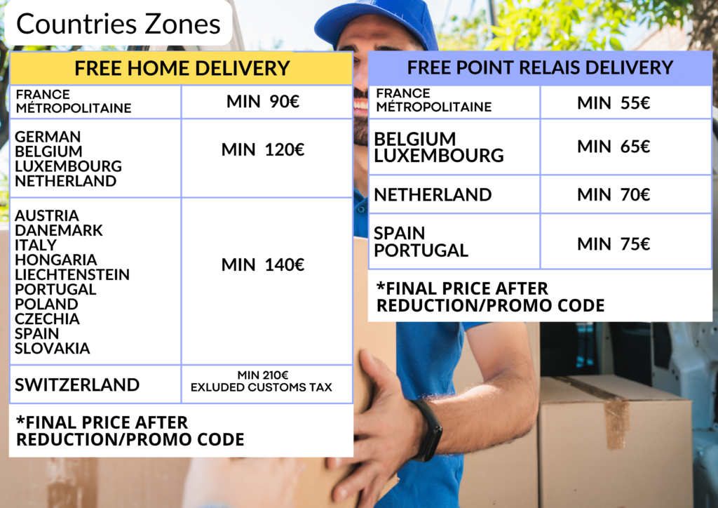 Countries zone | Dukan New Boutique